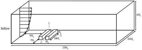 Schematic Of The Computational Domain Download Scientific Diagram