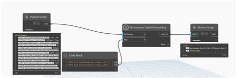 Dynamo Python Export Ifc Configurations Utilisateur ~ Voltadynabim