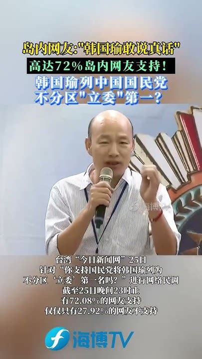 岛内网友韩国瑜敢说真话。高达72岛内网友支持！韩国瑜列中国国民党不分区立委第一？ Youtube