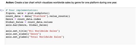 Solved Action Create A Bar Chart Which Visualizes Worldwide Chegg
