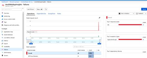 debug exceptions with application insights snapshot debugger by janne
