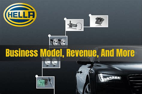 Analyse The Hella Lightning Ltd Growth Revenue And More Stockify