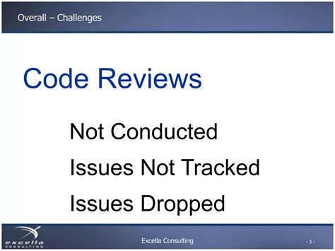 Overview Of Net Best Practices Ppt