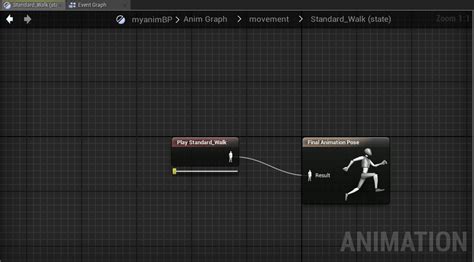 Depravity A D Adult RPG Adult Gaming LoversLab