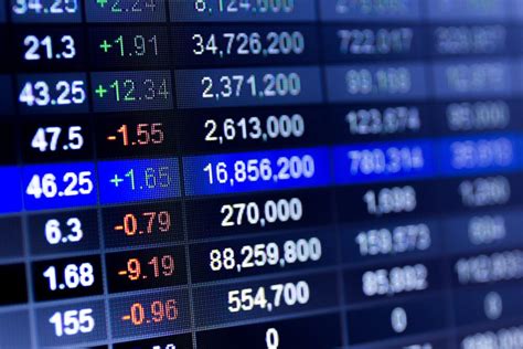 Stock Prediction Using Multiple Linear Regression In Python Daily
