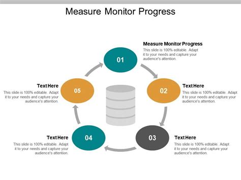 Measure Monitor Progress Ppt Powerpoint Presentation Good Cpb Powerpoint Shapes Powerpoint