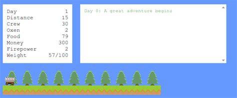 Js13kgames Tutorial How To Make A Text Game With Html5 Gamedev Academy