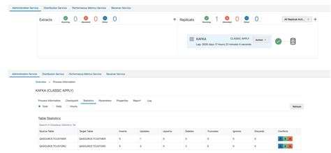 realtime data ingestion into kafka with oracle goldengate for big data