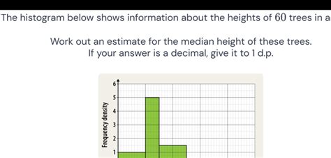 The Histogram Below Shows Information About The Heights Of 60 Trees In A Work Out An Estimate