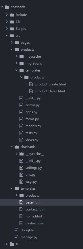 dynamic url routing in django displaying item on each url stack