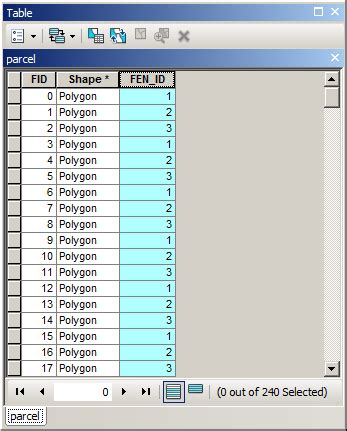 Arcgis Desktop Count Overlapping Polygons Including Duplicates Geographic Information