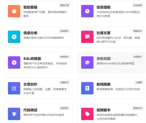 【chatglm4系列】入门介绍以及api调用 腾讯云开发者社区 腾讯云