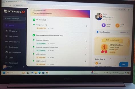 Suriya Suriya On Linkedin Day14 Relationaloperators 30daysofcode