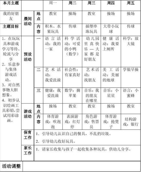 幼儿园中班周计划表八篇 范文118