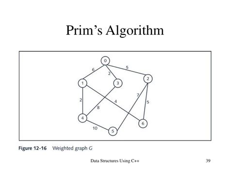 Ppt Chapter 12 Powerpoint Presentation Free Download Id929469
