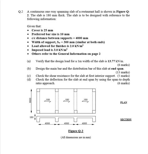 Solved A Continuous One Way Spanning Slab Of A Restaurant Chegg Com