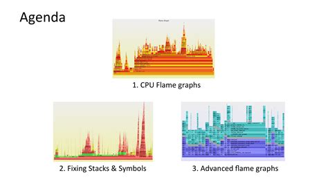usenix atc2017 flamegraphs pdf