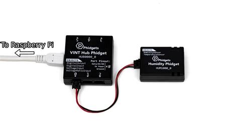 Phidgets Projects Control Your Phidgets From Anywhere