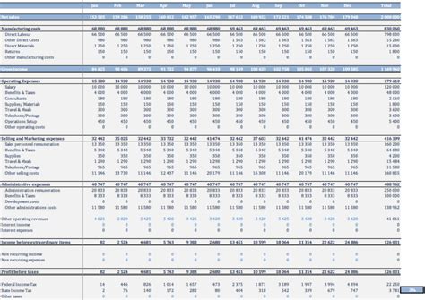 Free Restaurant Budget Template Excel Nisma Info