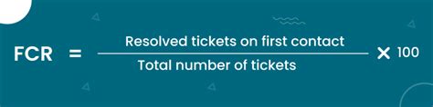 What Is First Contact Resolution Importance Ways To Improve It