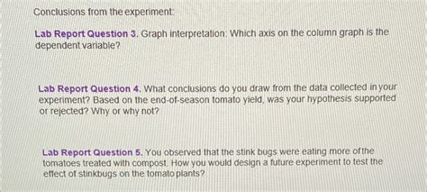 Solved Conclusions From The Experiment Lab Report Question Chegg