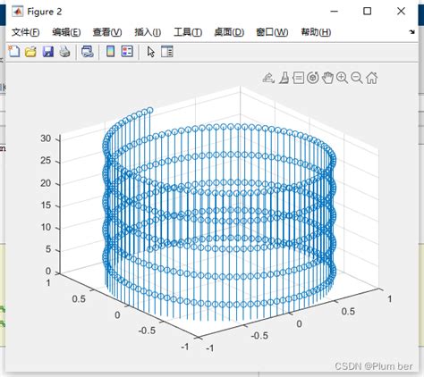 Matlab入门学习笔记——三维立体绘图matlab三维立体图 Csdn博客 Matlab入门学习笔记——三维立体绘图matlab三维立体图 Csdn博客