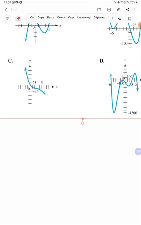 solved concept check the graphs of four polynomial functions are shown