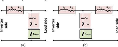 Figure 11 From Lc Filter Design For On Grid And Off Grid Distributed Generating Units Semantic