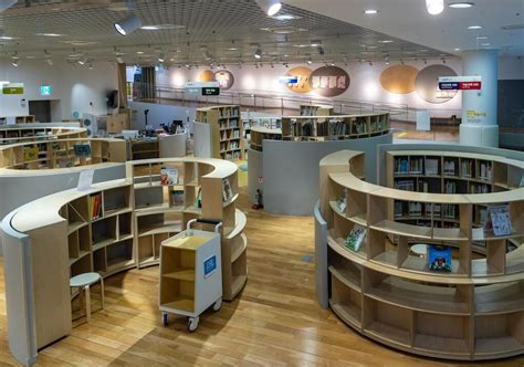 Exercises On Convex Functions And Applications Statemath