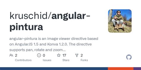 Github Kruschid Angular Pintura Angular Pintura Is An Image Viewer Directive Based On