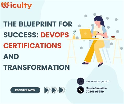 wiculty learning solutions on linkedin devops devopsengineer devopstraining