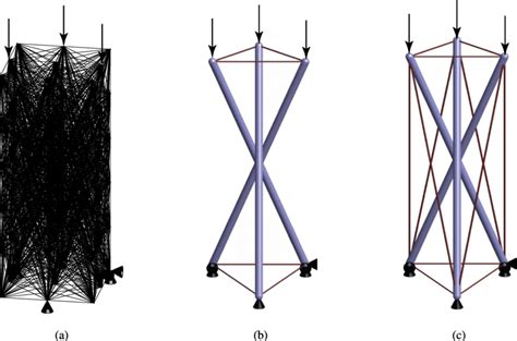 Tensegrity Prism Example A The ‘ground Structure Containing 1431 Download Scientific Diagram