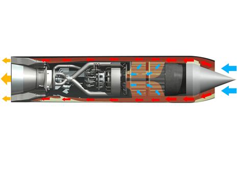 esa engine airflow