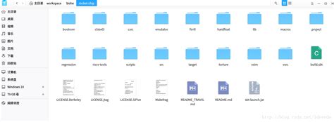 Risc V Rocket Chip 模拟器使用笔记（一）chisel 后篇 Rocketchip 使用介绍 Csdn博客