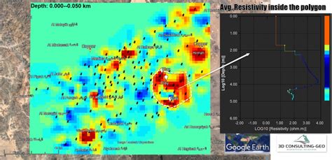 Electromagnetic Induction In The Earth And Planetary Bodies Posted On