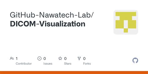 Github Github Nawatech Labdicom Visualization