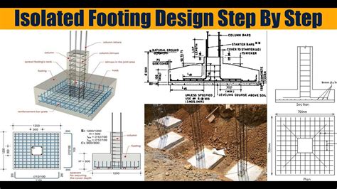 Column Footing Design