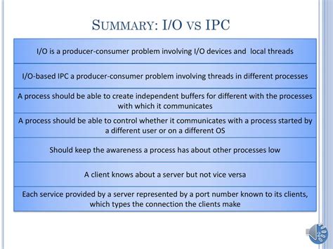 Java Byte Ipc Part 6 Summary Ppt Download