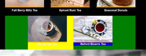 Why Is There Space Between Two Elements Even Though Margins And Padding Are Supposed To Be Px