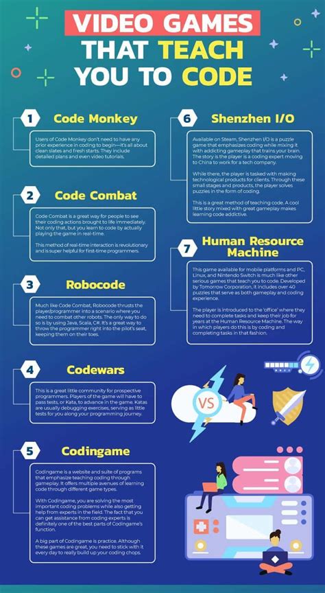 100 Game Development Wallpapers 100 Game Development Wallpapers