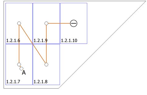 String Diagram Gets Messed Up When I Use Optimizers Pv Sol Forum Valentin Software