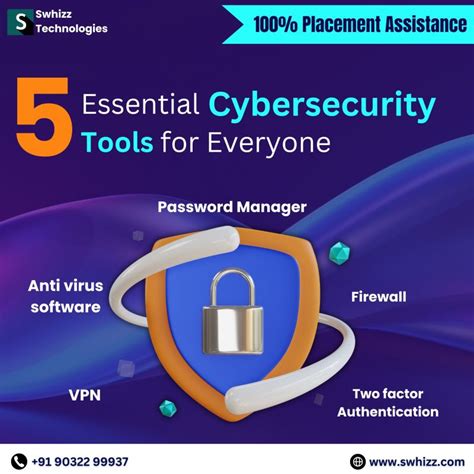 Swhizz Technologies On Linkedin Cybersecurity Infosec