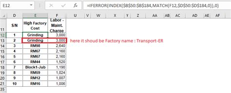 Index And Match Excel Stack Overflow