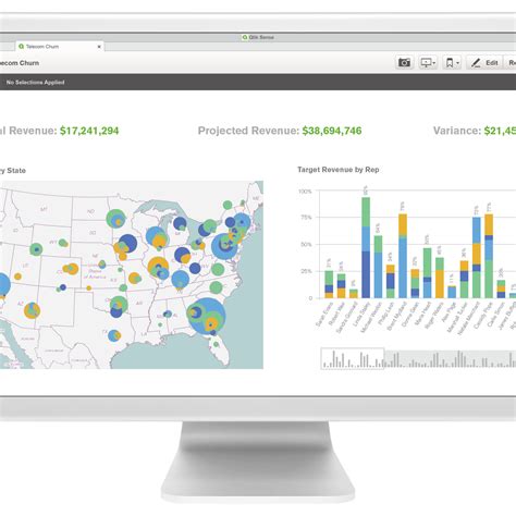 Qlikview Alternatives And Similar Software