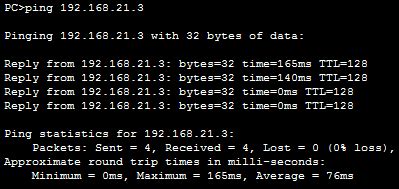 Router Configuration B Test Efficiency Of The Network VLAN VLAN Can Download Scientific