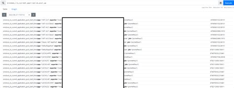 Windowsiiscurrentapplicationpoolup Time Is Incorrect · Issue 10920 · Prometheus