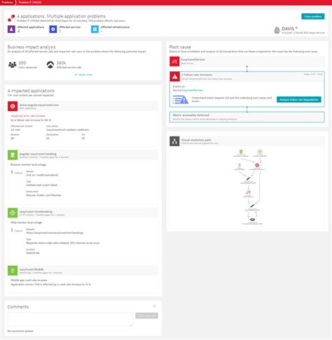 Synthetic Details For Browser Monitors — Dynatrace Docs
