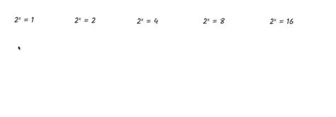 Satvinder Singh On Linkedin Math Edtech Interactivelearning