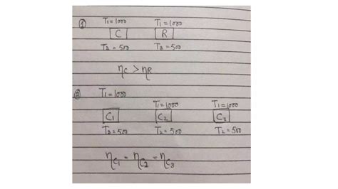 Carnot Engine And Theorem Pptx