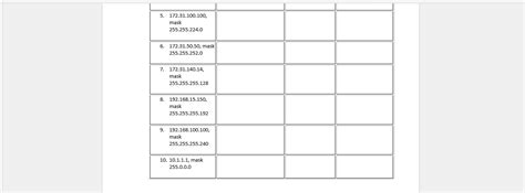 IP Addressing Review Subnet Valid Host And Chegg